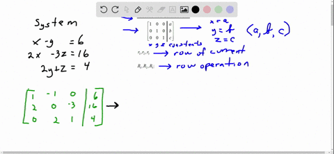 SOLVED:Solve each system of equations using matrices (row operations). If the system has no ...