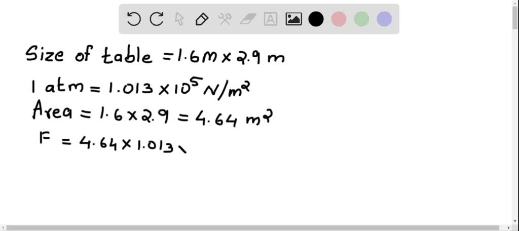 (I) (a) Calculate the total force of the atmosphere acting on the top ...