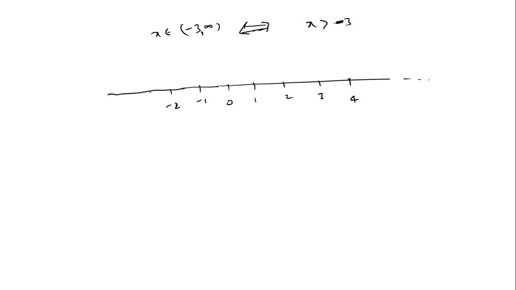 SOLVED Express Each Interval Using Inequality Notation And Show The SOLVED Express Each Interval Using Inequality Notation And Show The