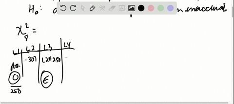 SOLVED:According to Benford's law, a variety of different data sets ...