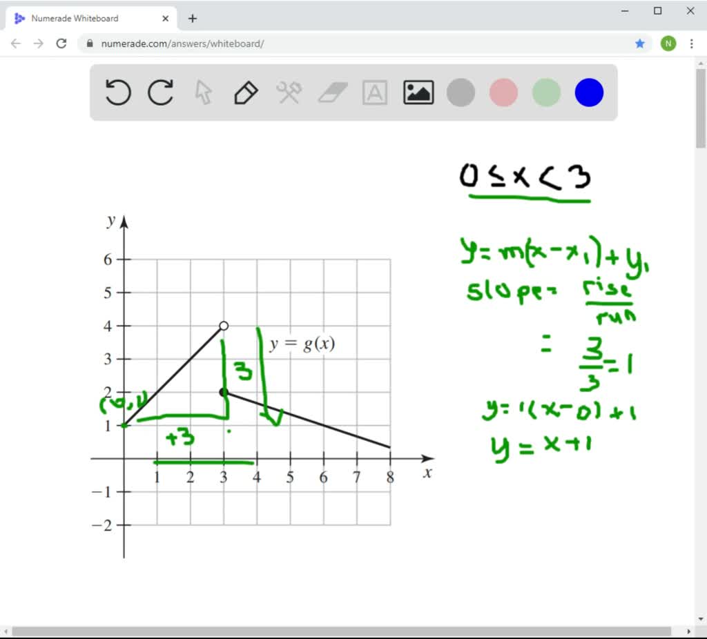 Solved Defining Piecewise Functions Write A Definition Of The Function Whose Graph Is Given