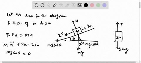 Calculate the natural circular frequency ωn of the system shown in the ...