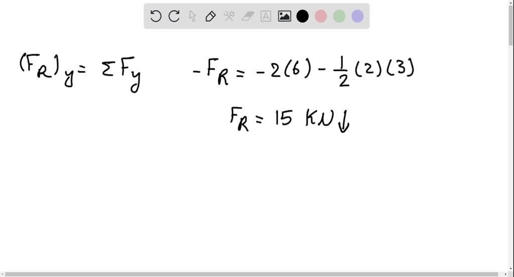 Solvedreplace The Distributed Loading By An Equivalent Resultant Force 3935