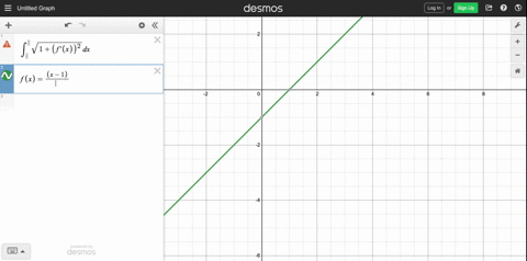 VIDEO solution:Use a CAS to perform the following steps for the given graph of the function over ...
