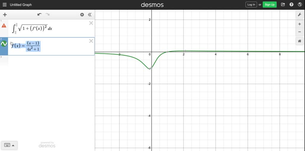 VIDEO solution:Use a CAS to perform the following steps for the given graph of the function over ...