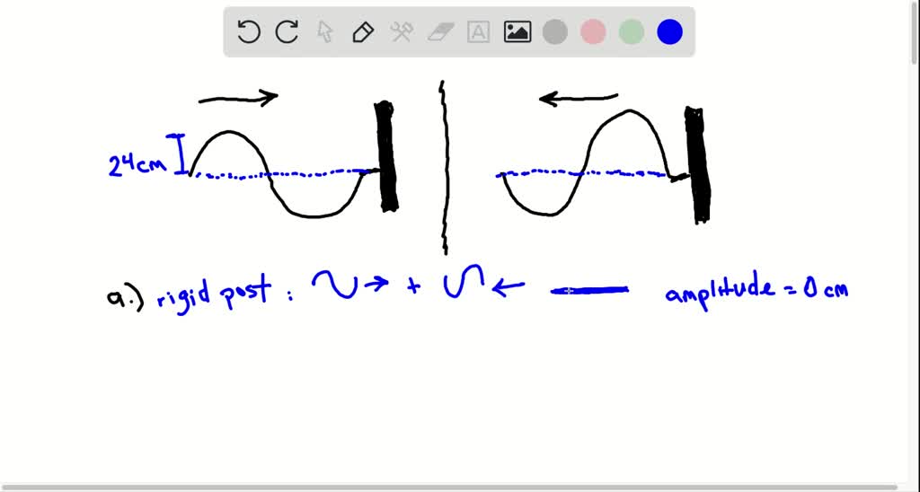 SOLVED:Anthony sends a series of pulses of amplitude 24 cm down a string that is attached to a ...