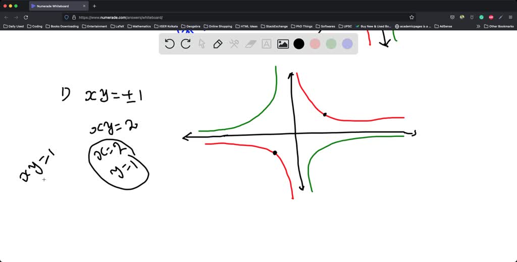 Solved Determine The Equation Of The Level Curves F X Y C And Sketch The Level Curves For The