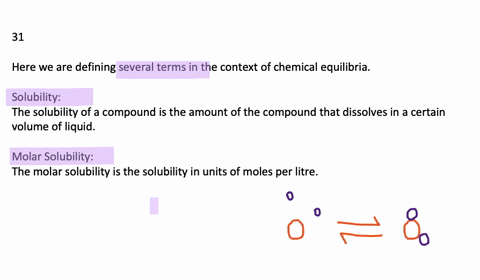 SOLVED:What are solubility and molar solubility?