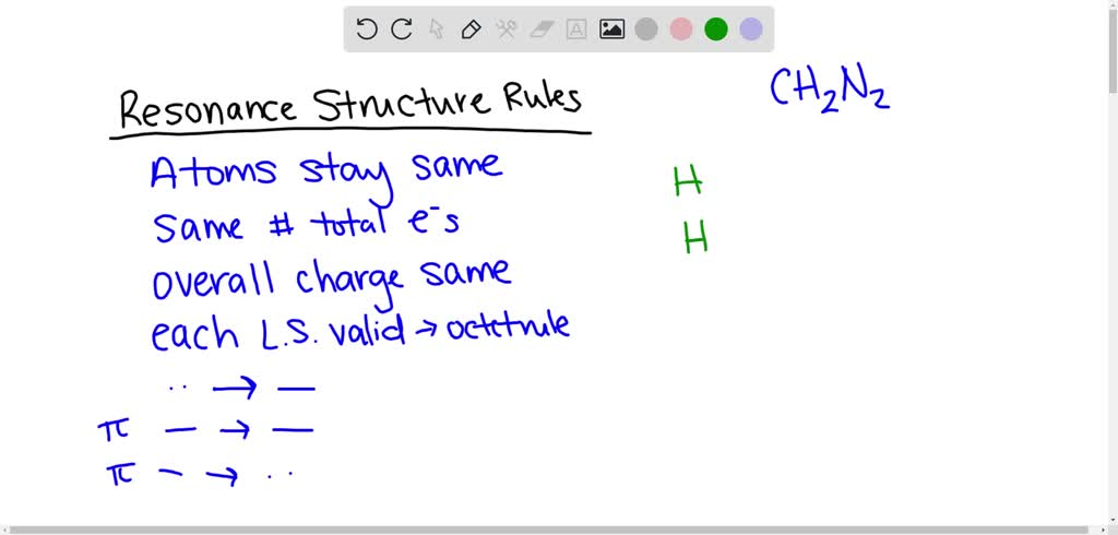 SOLVED:What are the rules for drawing resonance structures?