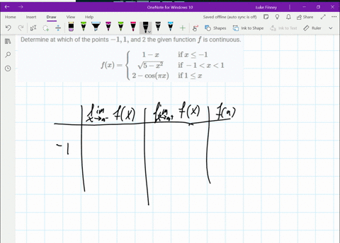 ⏩SOLVED:Determine at which of the points -1,1, and 2 the given… | Numerade
