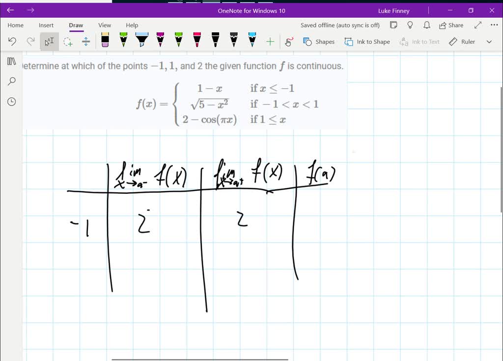 ⏩SOLVED:Determine at which of the points -1,1, and 2 the given… | Numerade