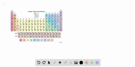 ⏩SOLVED:Diagonal relationships in the periodic table exist as well ...