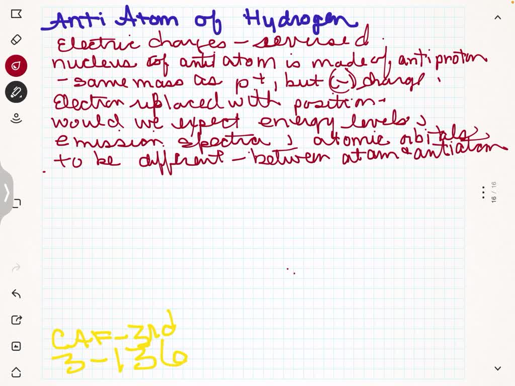 ⏩solved In 1996 Physicists Created An Anti Atom Of Hydrogen In