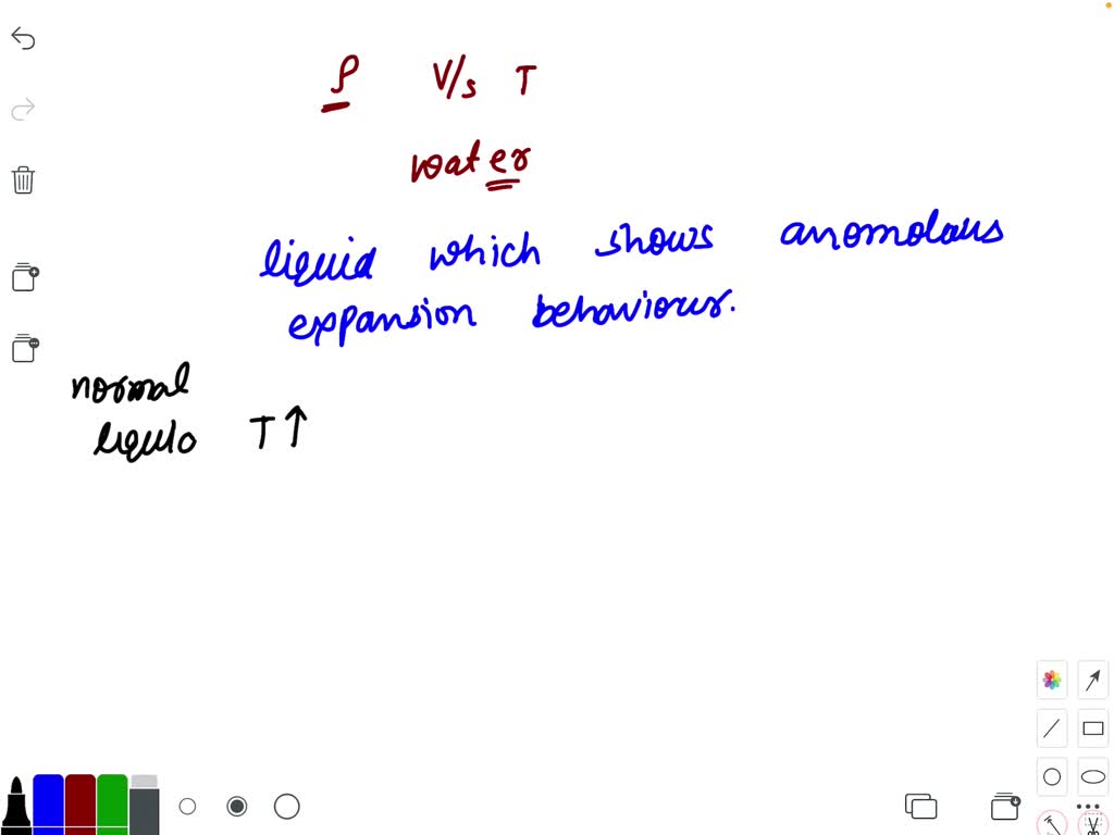 SOLVED:The accompanying graph depicts variations in ocean water density ...