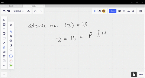 ⏩SOLVED:The group number, number of valence electrons, and valency ...
