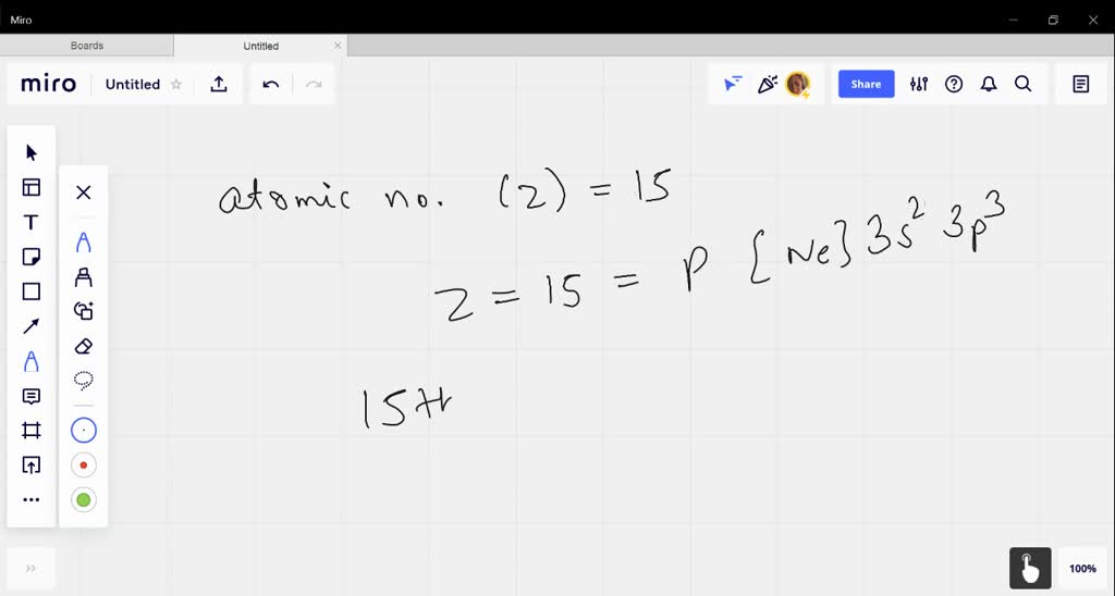 ⏩SOLVED:The group number, number of valence electrons, and valency ...