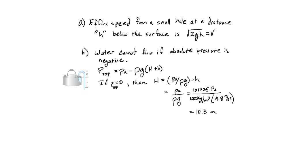 SOLVED: A siphon (Fig. 𝐏 1 2 . 8 8 ) is a convenient device for ...