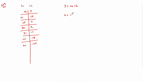 SOLVED:For the following exercises, use each set of data to calculate the regression line using ...