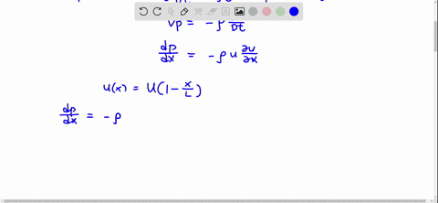 Incompressible Inviscid Flow | Introduction to F…