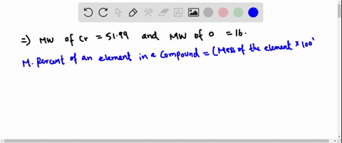 ⏩SOLVED:Complete the table of compounds that contain only chromium ...