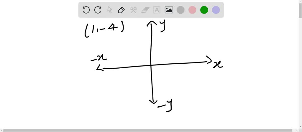 ⏩SOLVED:Plot each point in a rectangular coordinate system. See… | Numerade ⏩SOLVED:Plot each point in a rectangular coordinate system. See… | Numerade