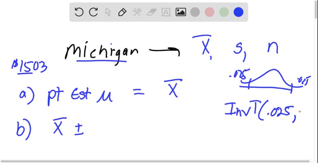 The average annual premium for automobile insurance in the United ...