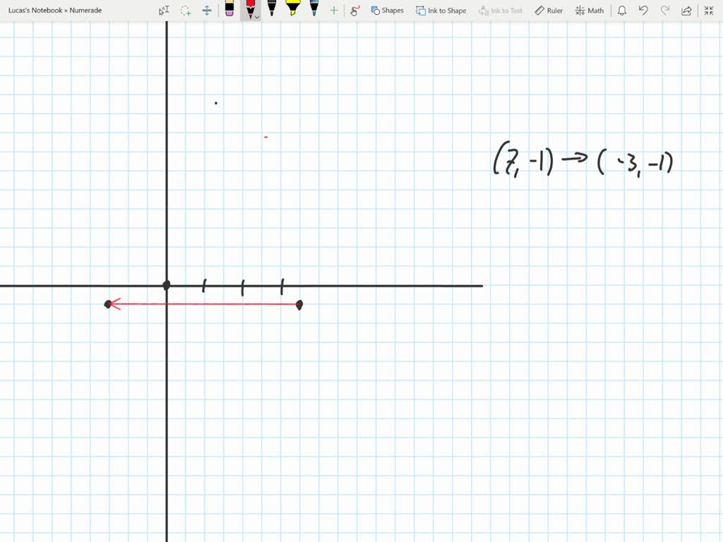 The initial and terminal points of a vector 𝐯 are given. (a) Sketch the ...