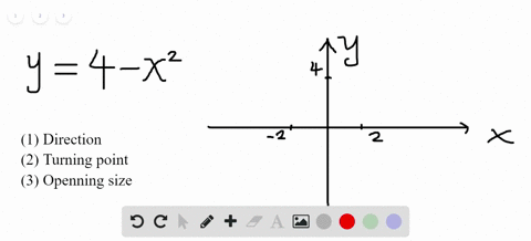 ⏩SOLVED:Sketching a Graph by Point Plotting In Exercises 7-16,… | Numerade