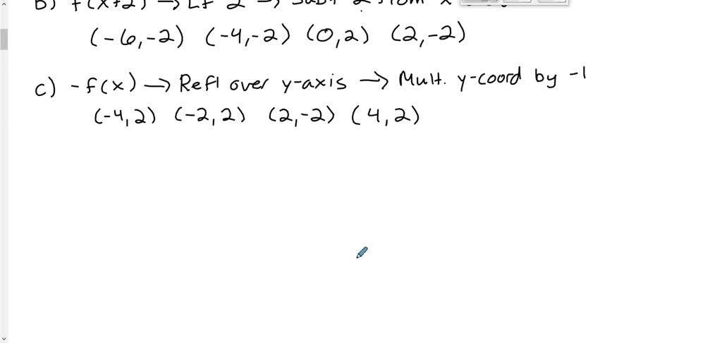 The graph of a function f is illustrated. Use the graph of fas the first step toward graphing ...