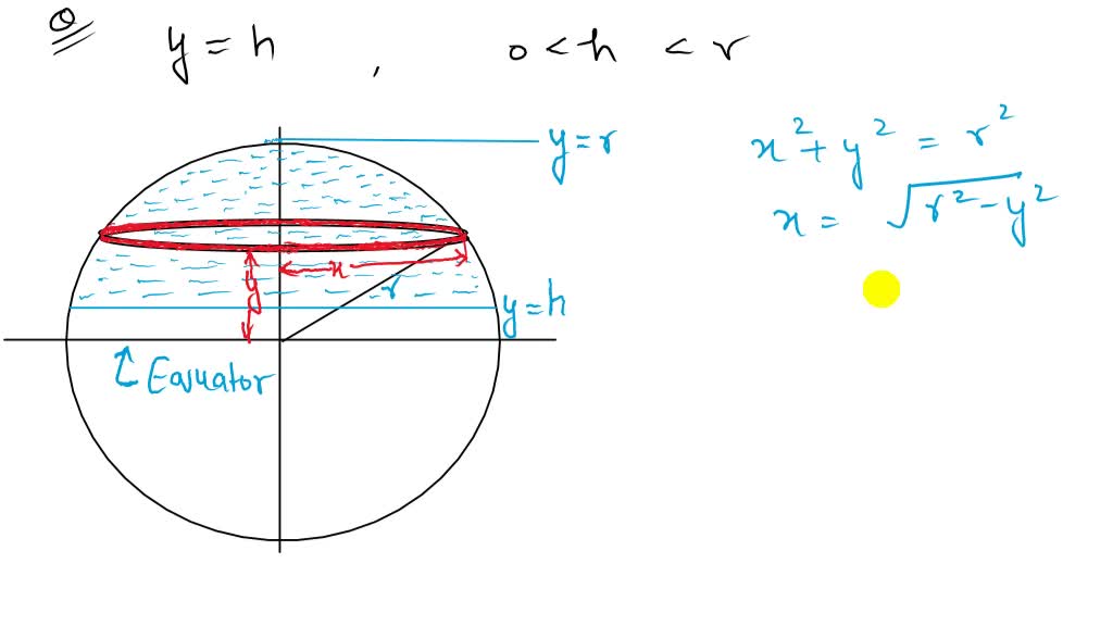 ⏩SOLVED:A sphere of radius r is cut by a plane h units above the ...