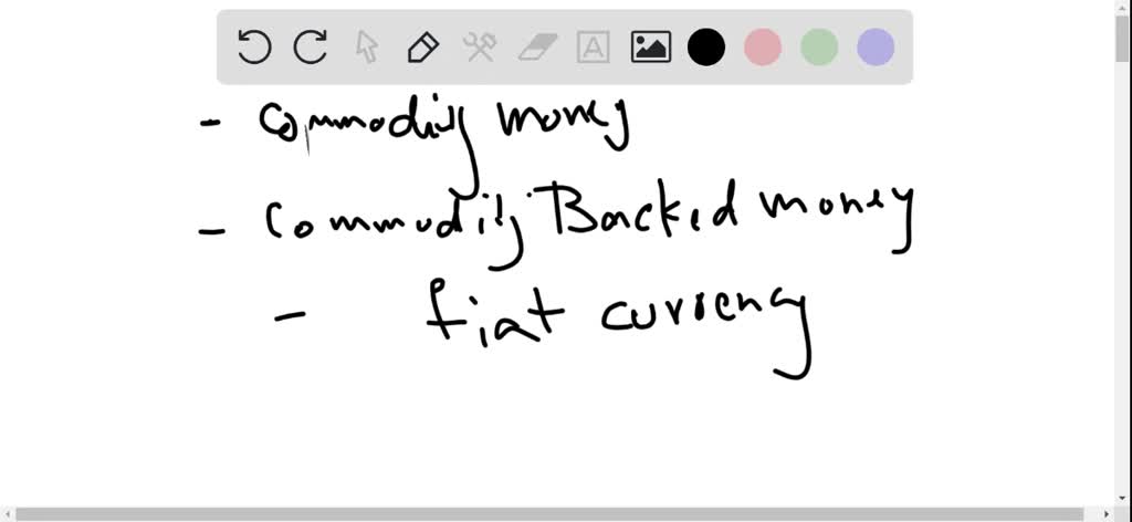 SOLVED:There are three types of money: commodity money, commodity ...