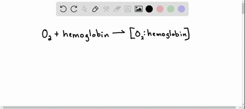 SOLVED:Write a reversible chemical equation that shows the reaction of ...
