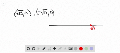 SOLVED:Explain how hyperbolas and parabolas are different. Include ...