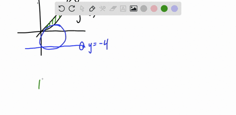 SOLVED:Set up definite integral(s) to find the volume obtained when the region between y=x^2 and ...