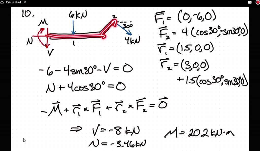 SOLVED: Determine the components of the support reactions at the fixed ...