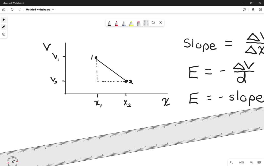 SOLVED The Electric Potential Of A System As A Function Of Position solved-the-electric-potential-of-a-system-as-a-function-of-position