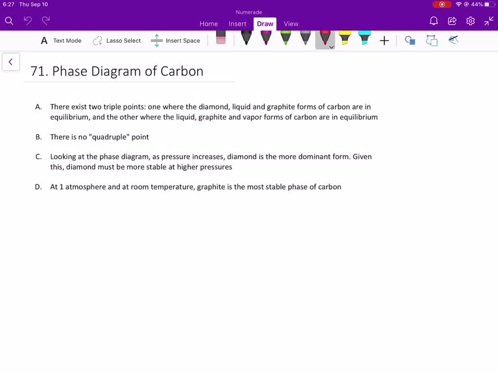 SOLVED Phase Diagrams For Materials That Have Allotropes Can Be More 