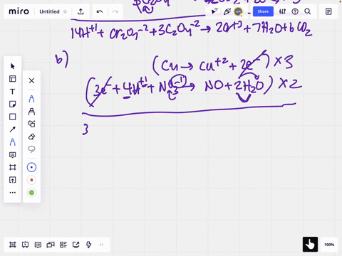 ⏩SOLVED:Balance the following oxidation-reduction equations. The ...
