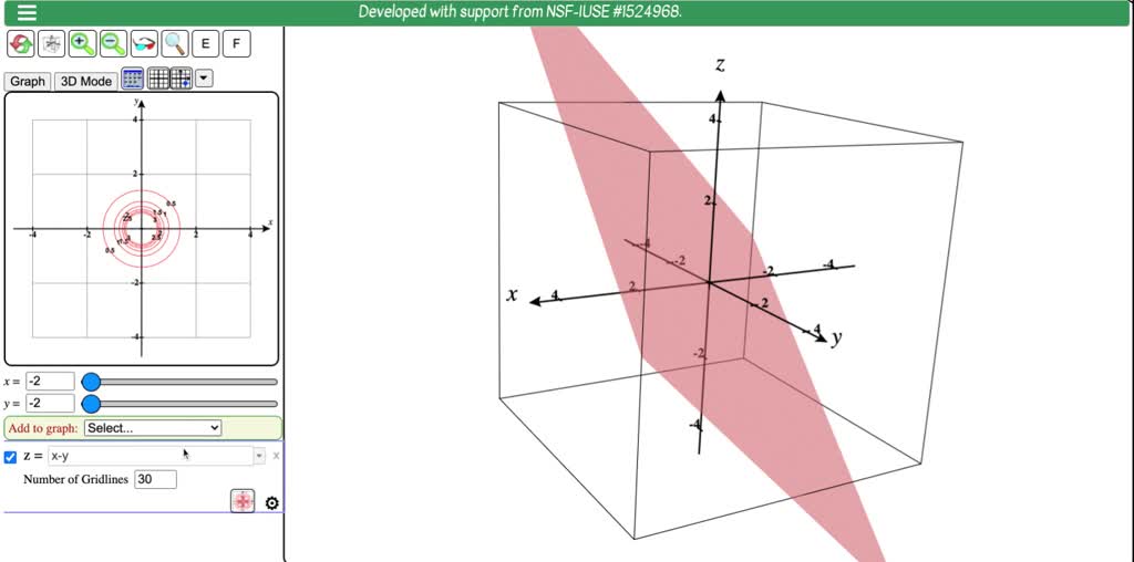 SOLVED:Two plots of f(α)=f(x0+αd0) are shown below. Identify which plot ...