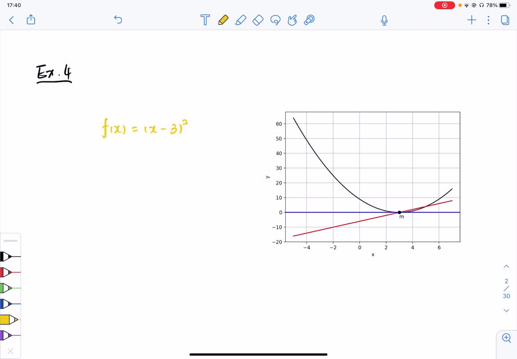 SOLVED:Sketch the graph of a continuous function decreasing on -5