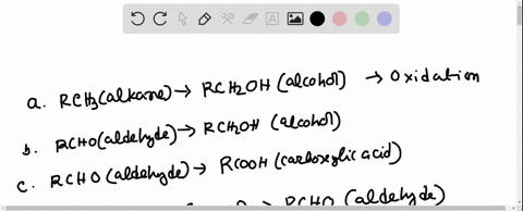 SOLVED:Following are so organic chemistry processes. Classify each as ...