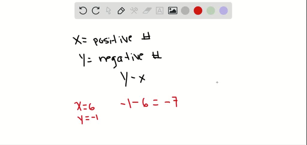 SOLVED: Draw a flowchart to find whether a given number is positive ...