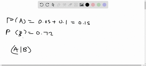 SOLVED:Consider the data on wafer contamination and location in the sputtering tool shown in ...