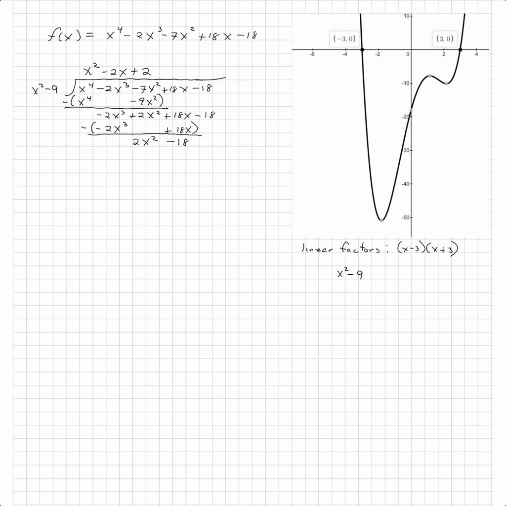 SOLVED:In calculus we study the integration of rational functions by ...