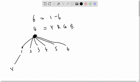 SOLVED:A probability experiment consists of rolling a six-sided die and ...