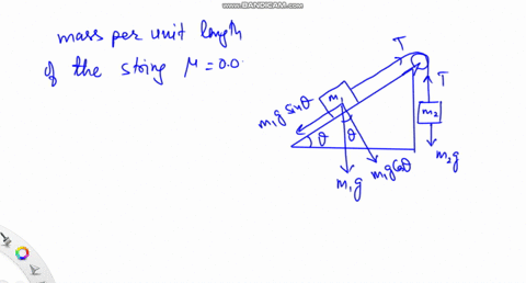 ⏩SOLVED:The drawing shows a frictionless incline and pulley. The two ...