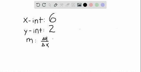 ⏩SOLVED:Connecting Graphs with Equations The graph of a linear… | Numerade
