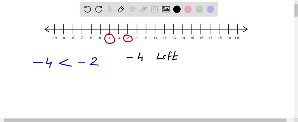 SOLVED:Create a number line diagram to determine which of the two given ...