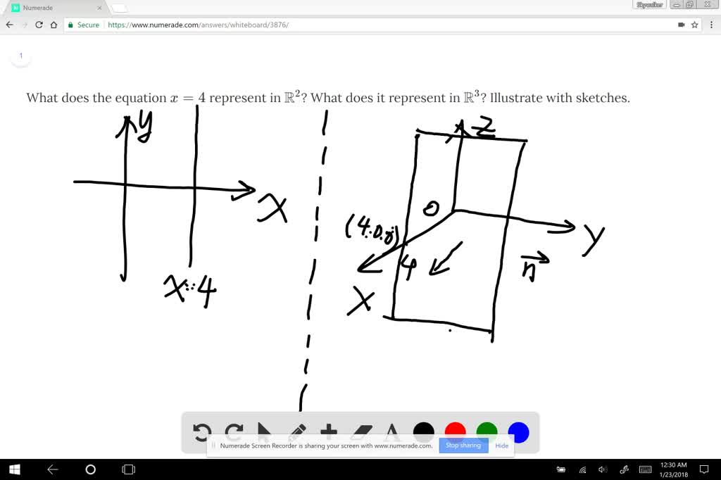 SOLVED What Does The Equation X 4 Represent In 2 What Does It