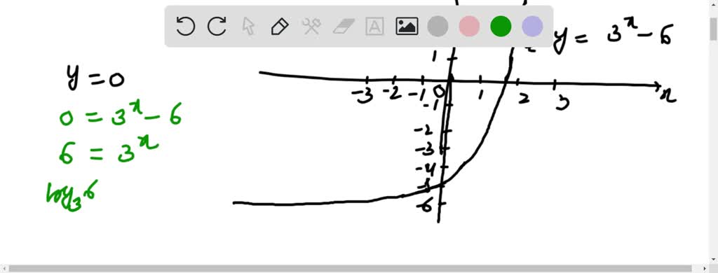 Refer to the graph of f(x)=3^x shown below. (GRAPH CAN'T COPY) Find the ...